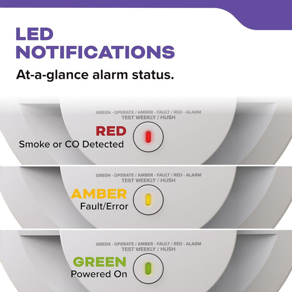 Kidde 30CUA10 Combo Smoke & CO Alarm – Hardwired with 10-Year Backup B