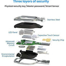 Qkey Password Vault Security Key