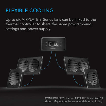 AC Infinity Controller 2 , Thermal Fan Controller - Single Zone