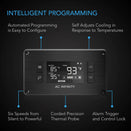 AC Infinity Controller 2 , Thermal Fan Controller - Single Zone